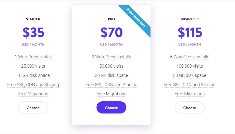 Why You Should Use Kinsta As Your Web Hosting For 2023? Why You Should Use Kinsta As Your Web Hosting For 2023?
